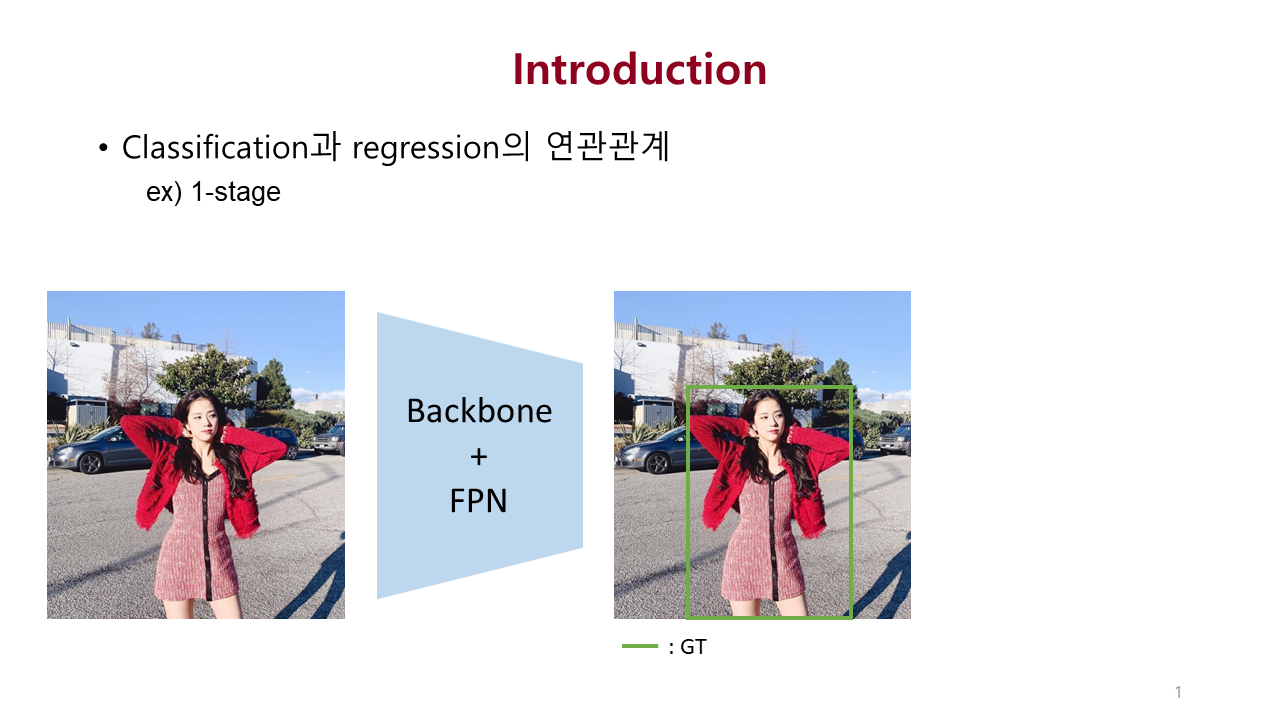 Paper Review Multiple Anchor Learning For Visual Object Detection Cvpr 2020 Cv Researcher